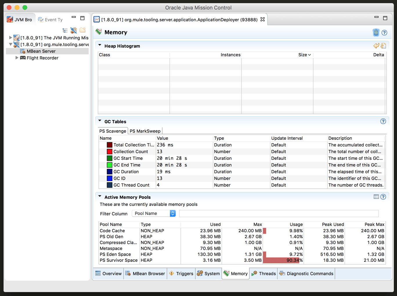 Java Mission Control And Java Flight Recorder